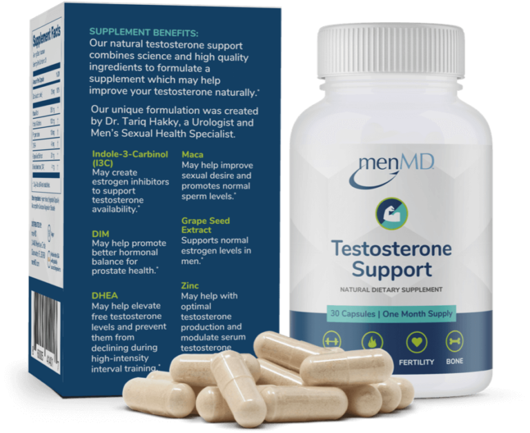 Testosterone Support - MenMD