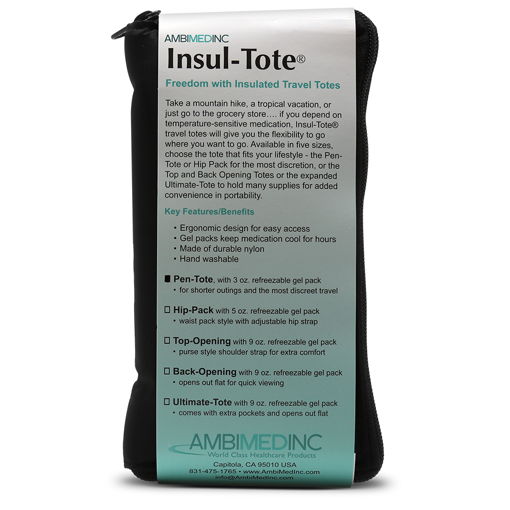 Essential Medication Travel Checklist: How to Pack and Prepare for Your ...